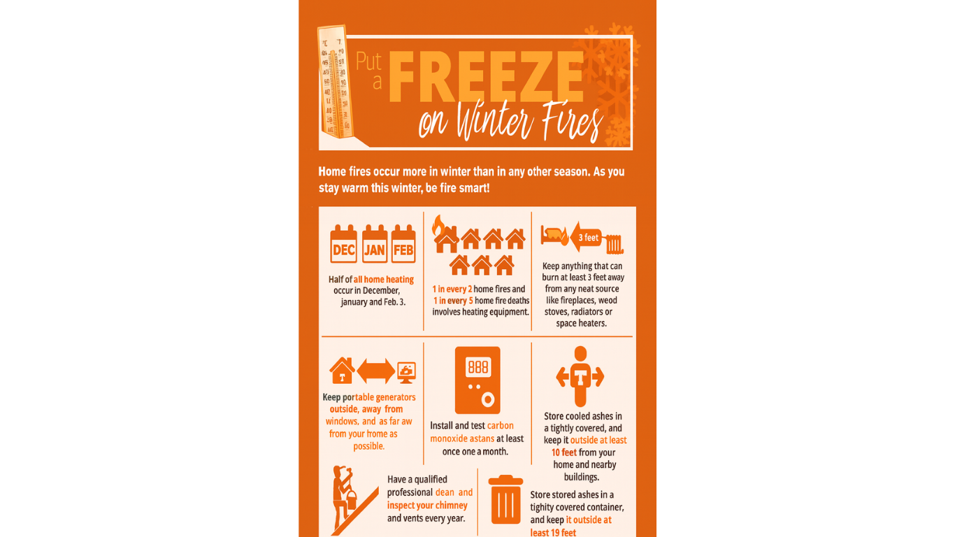 Be Winter-Ready! Safety Tips for Driving, Housing, and Outdoor ...